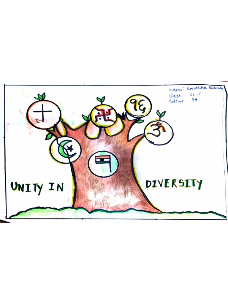 Sonalika Bhambi 12 C - Swarang Competition | PDF