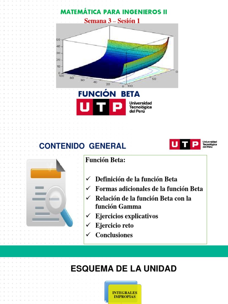 S03.s1 - Función Beta | PDF | Función (Matemáticas) | Análisis matemático