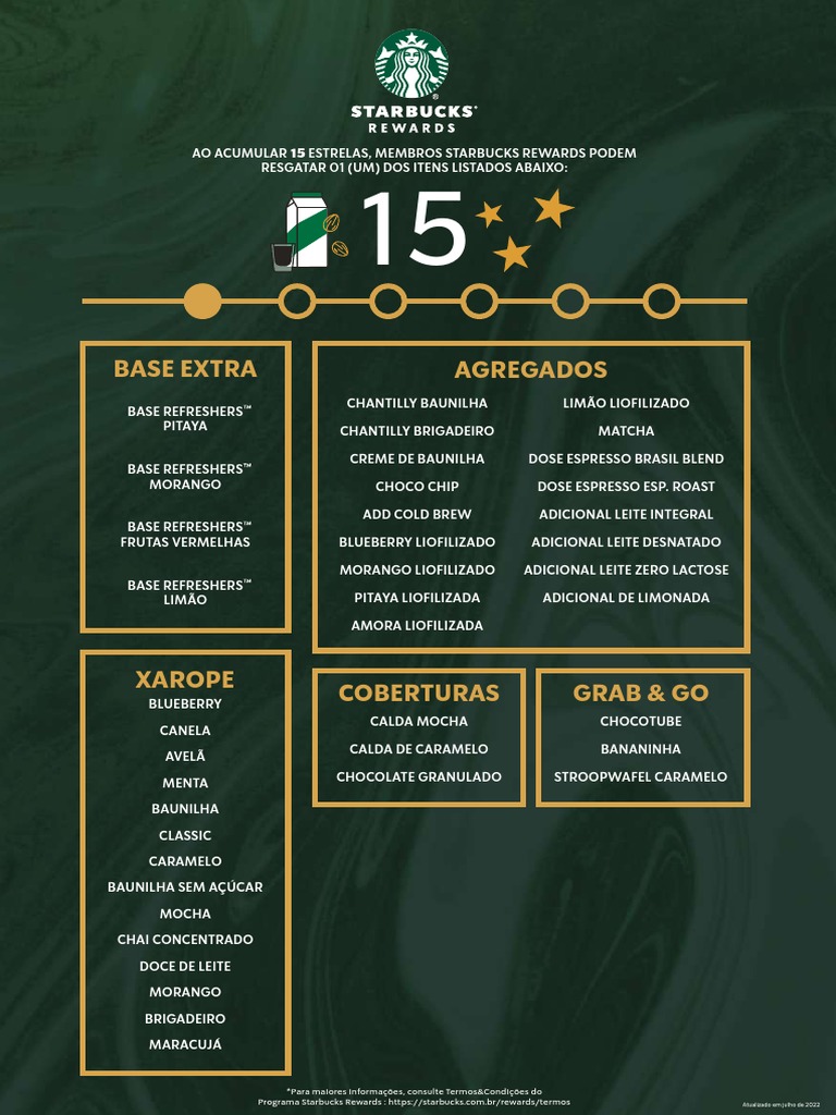Starbucks Rewards: Prêmios e Resgates | PDF | Chocolate | Preparação de ...