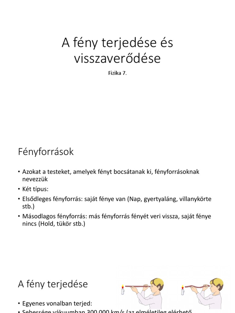 A Feny Terjedese Es Visszaverodese | PDF