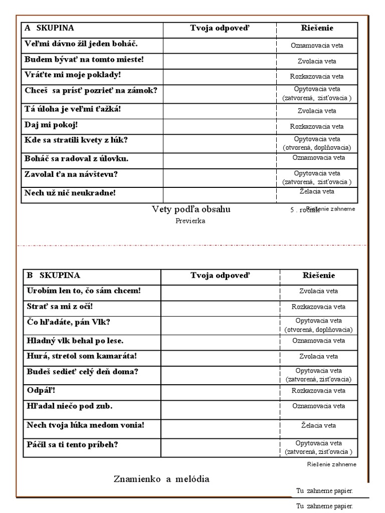 Vety Podľa Obsahu, Melódia | PDF