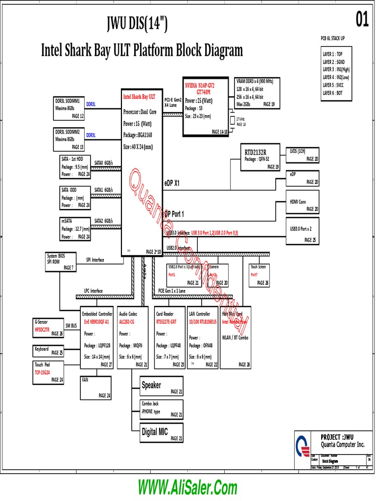 PCB Stack Up Diagram for Intel Shark Bay ULT Platform | PDF | Computing | Computer Related ...