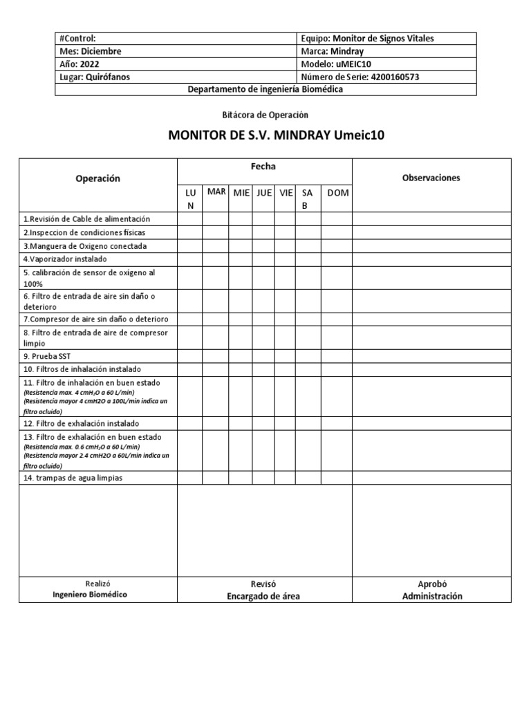 Bitácora de Operación (Check List) | PDF