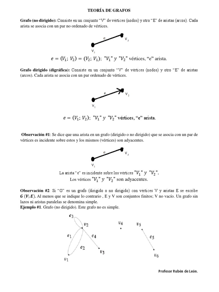 2) TEORÍA DE GRAFOS. Parte 2 | PDF | Vértice (teoría de grafos) | Conceptos matemáticos