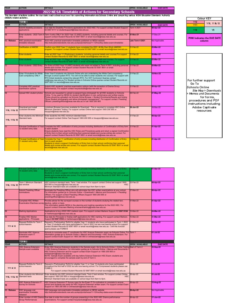 Timetable of Actions For Schools 2022 Updated - 24.3.22 | PDF | Test ...