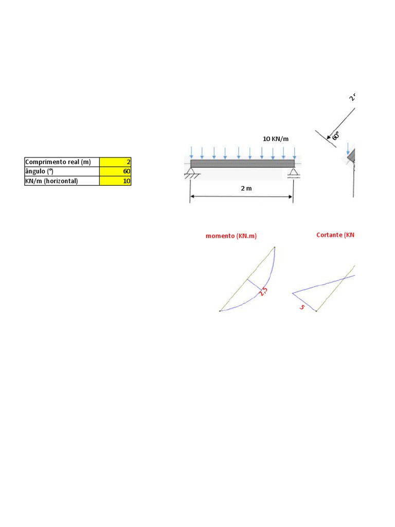 Viga Inclinada | PDF