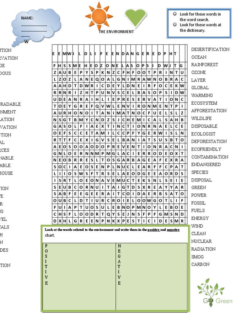 Environmental Word Search Puzzle | PDF