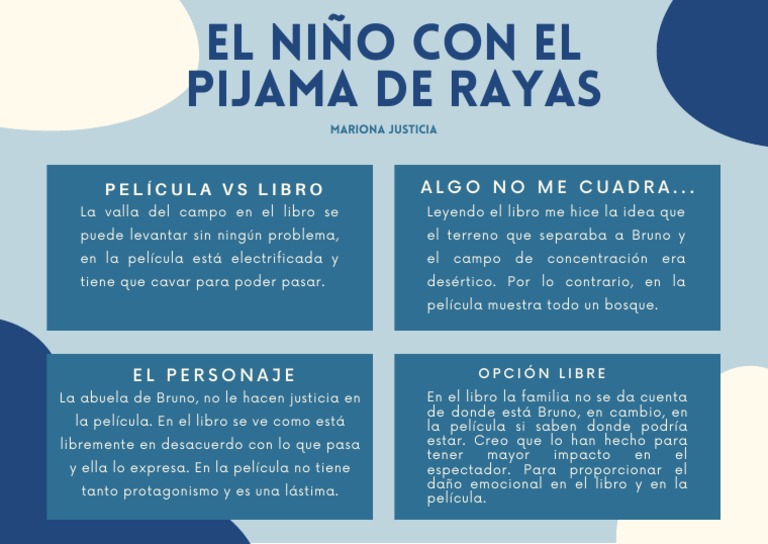El Niño Con El Pijama de Rayas - Mariona Justicia | PDF