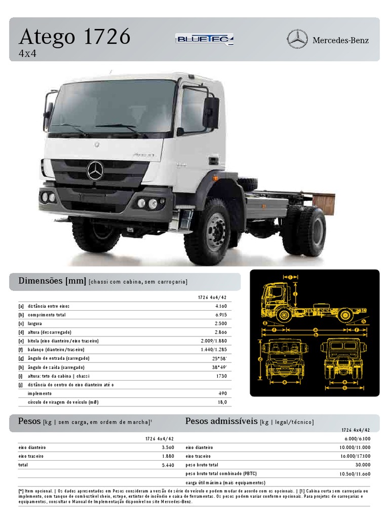 Atego 1726 4x4 | PDF | Tração nas quatro rodas | Veículos