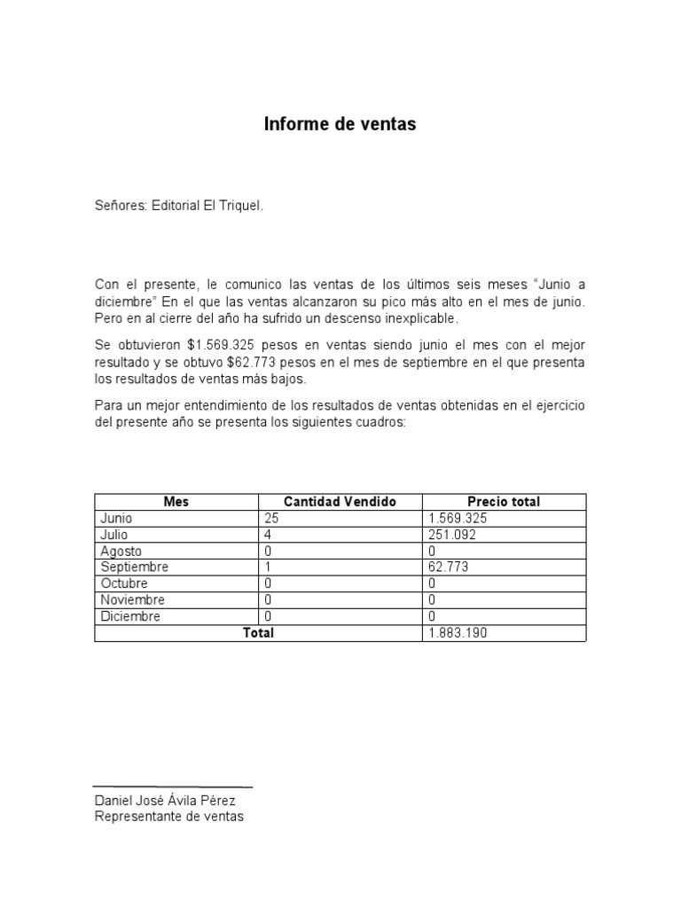 Informe de Ventas | PDF