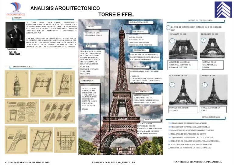PDF Torre Eiffel Presentacion Final | PDF | Sectores Economicos ...