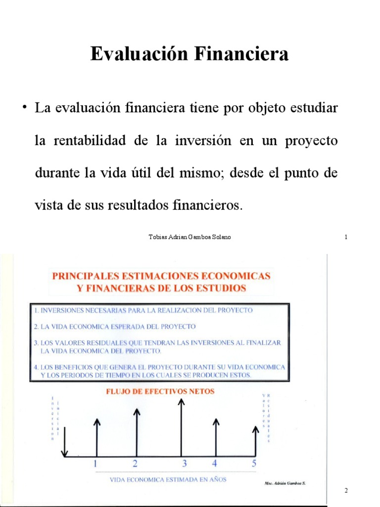 Evalua Financiera - TIR, VPN - VAN RELACION COSTO BENEFICIO Y PERIODO ...