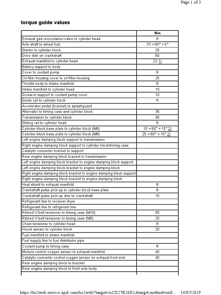 Z12xep Torque Guide Values | PDF | Throttle | Engines