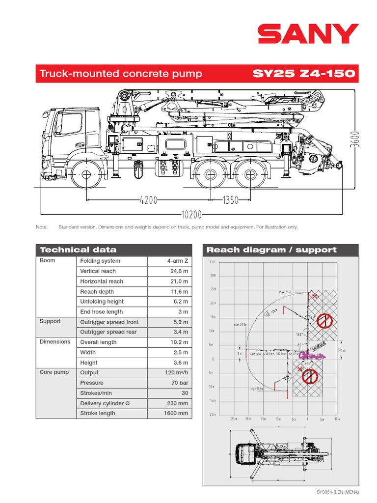 Sy25 Z4-150 Mena Sy0054-3 en | PDF | Pump | Manufactured Goods