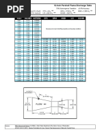 45 Degree V-Notch Weir Discharge Table | PDF | Water Management | Civil ...