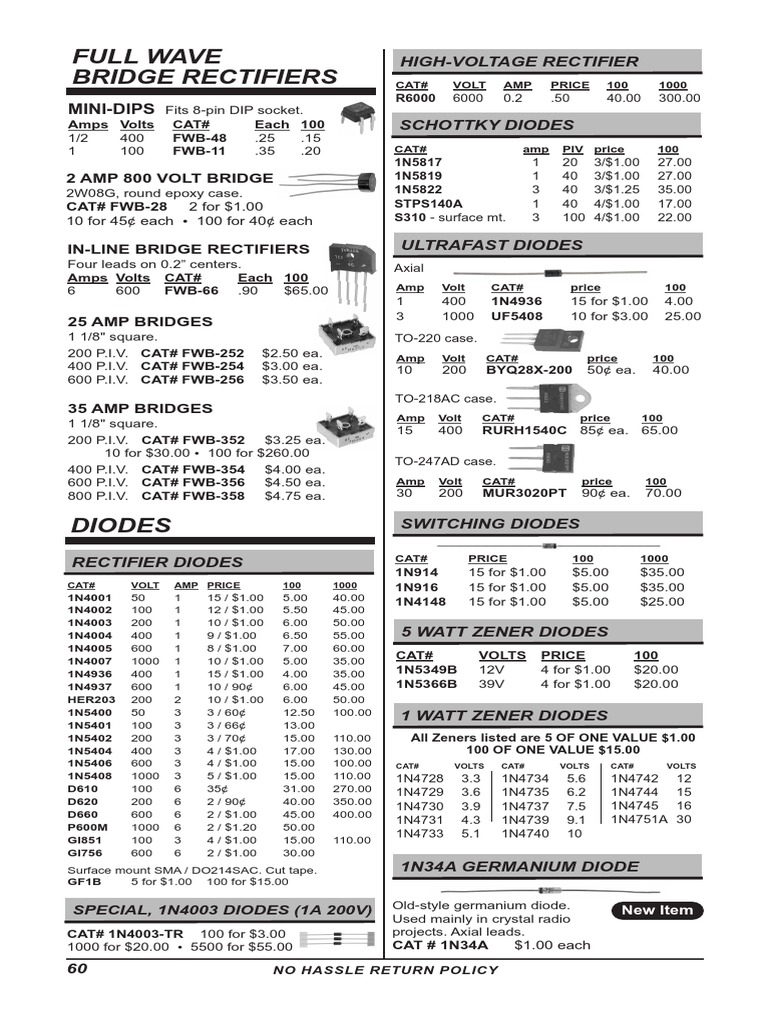 Full Wave Bridge Rectifiers: Mini-Dips | PDF | Electrical Engineering ...