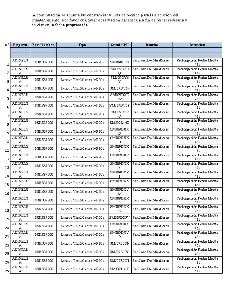 Mant Equipos | Descargar gratis PDF | Lenovo