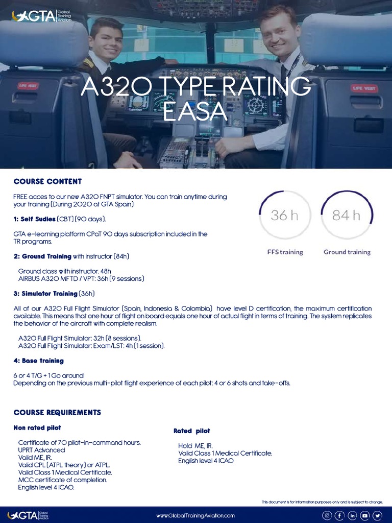 A320.tr .Easa .20 Copia 0 | PDF