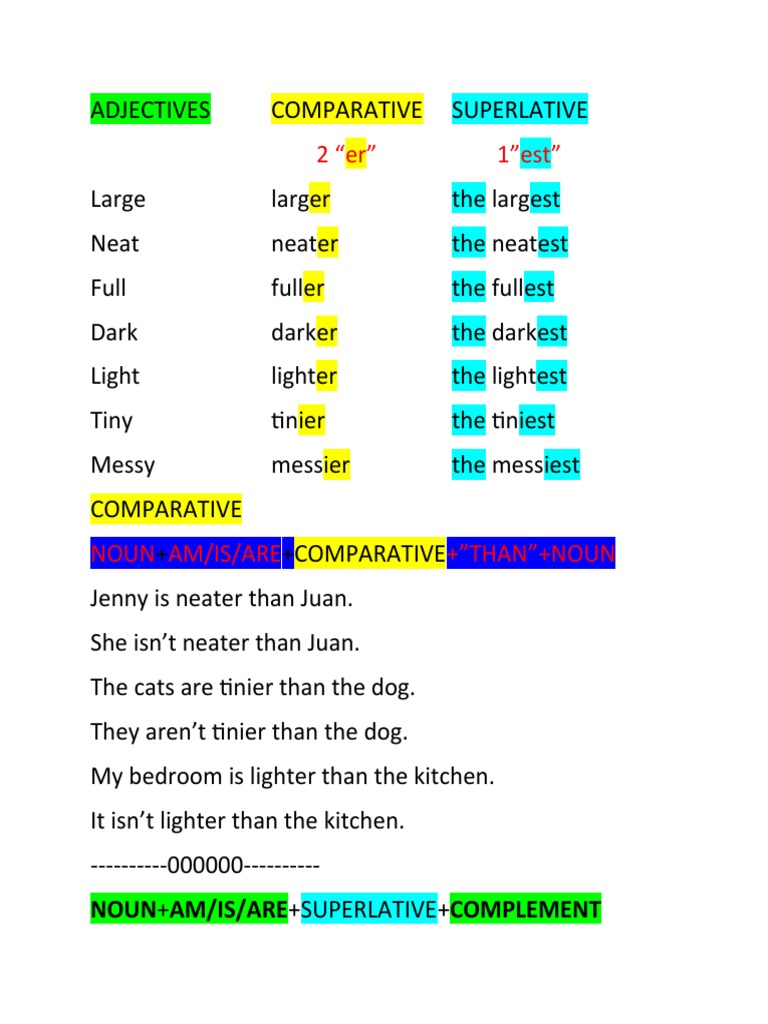 Adjectives Comparative Superlative | PDF