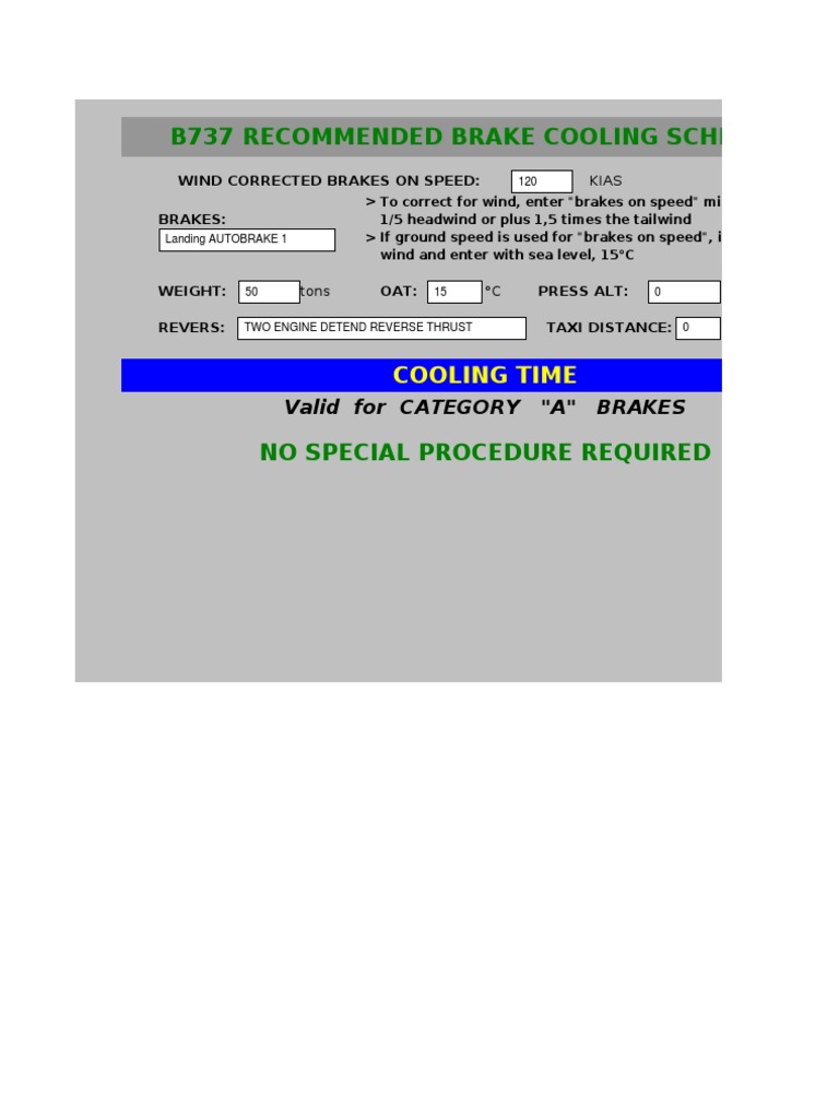 B737 Brake Cooling Schedule Guide | PDF | Technology & Engineering