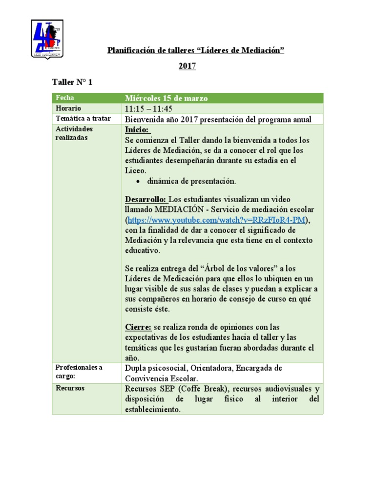 Planificación de Talleres | PDF