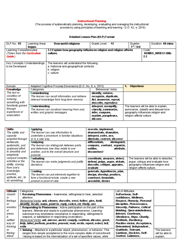 2.3 How World Religions Began | PDF | Learning | Educational Assessment