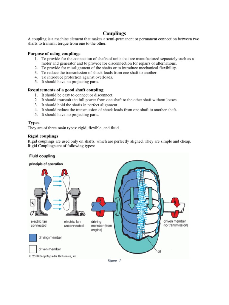 Couplings: Types and Functions | PDF | Clutch | Bearing (Mechanical)