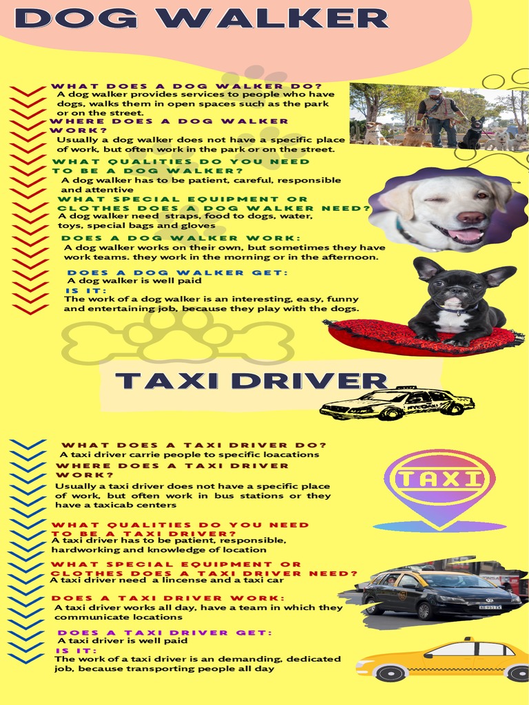 Describing A Job Infographic-1 | PDF