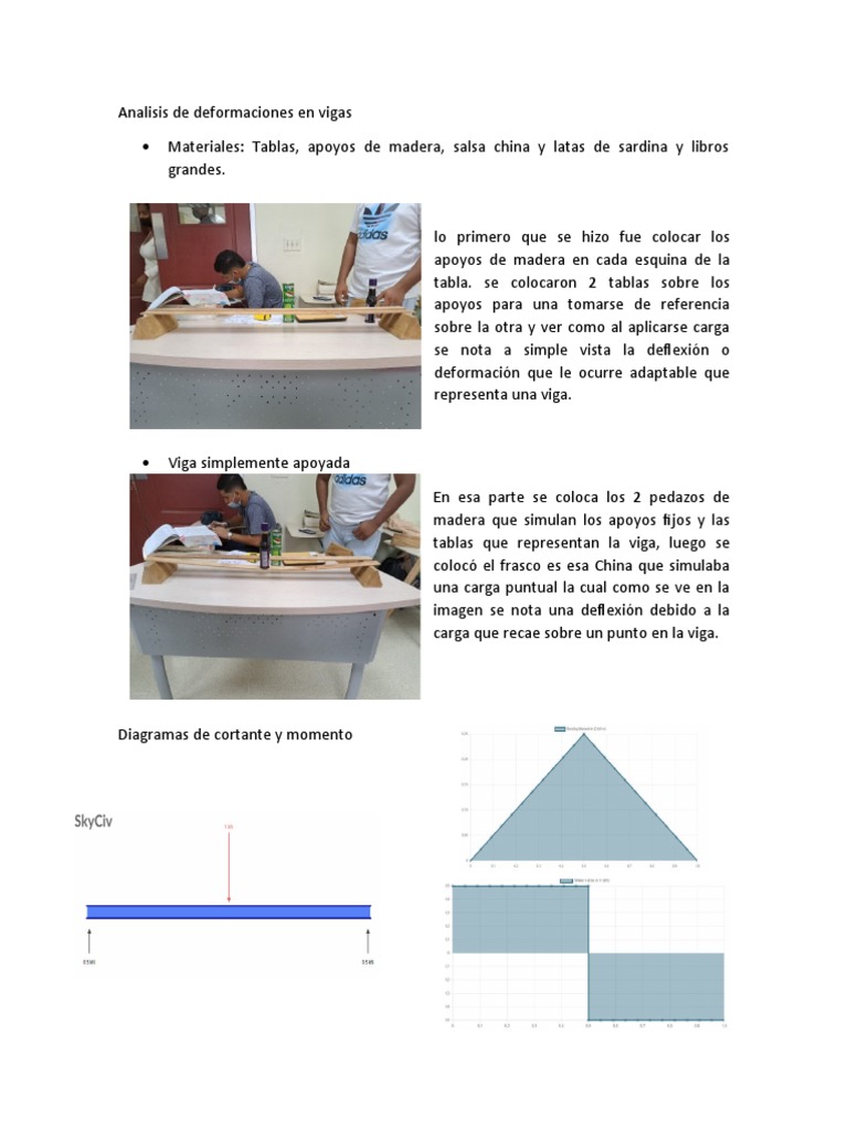 Lab Estructura - Vigas | PDF | Viga (Estructura) | Ingeniero civil