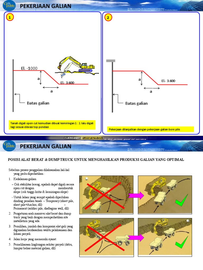 Manajemen Galian Open Cut dan Pembuangan | PDF | Sains & Matematika