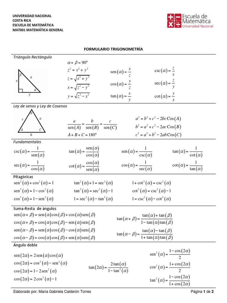 Fórmulas Trigonométricas Básicas | PDF | Trigonometría | Funciones ...