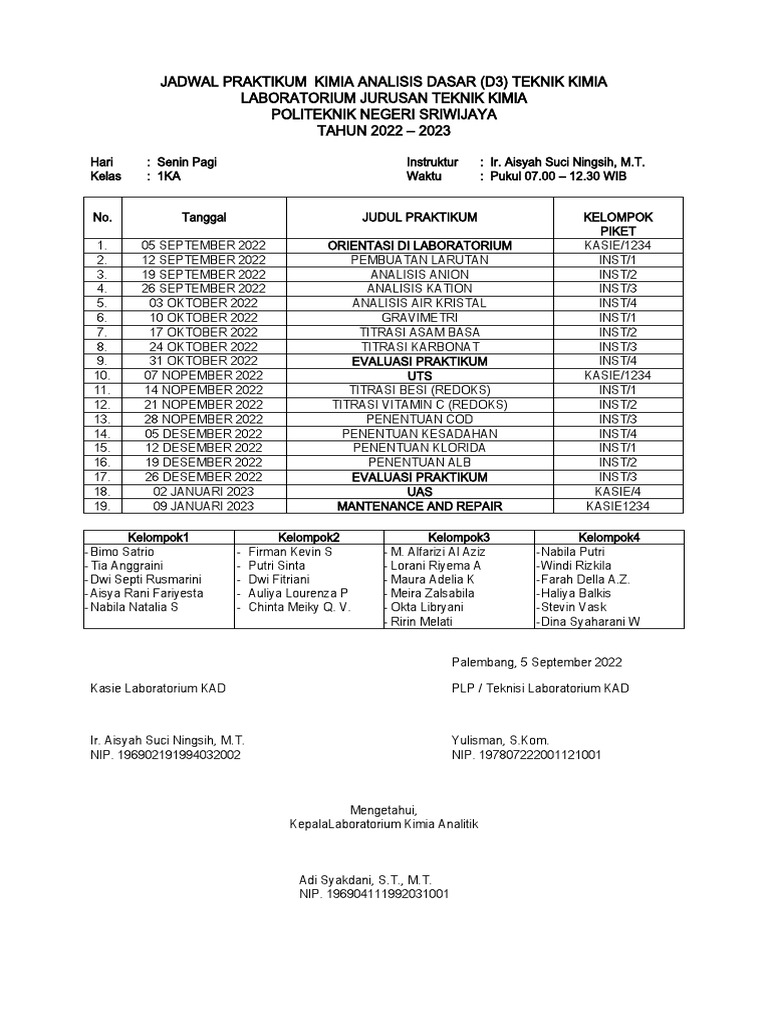 Jadwal Praktikum Kad 2022-2023 Off Line | PDF