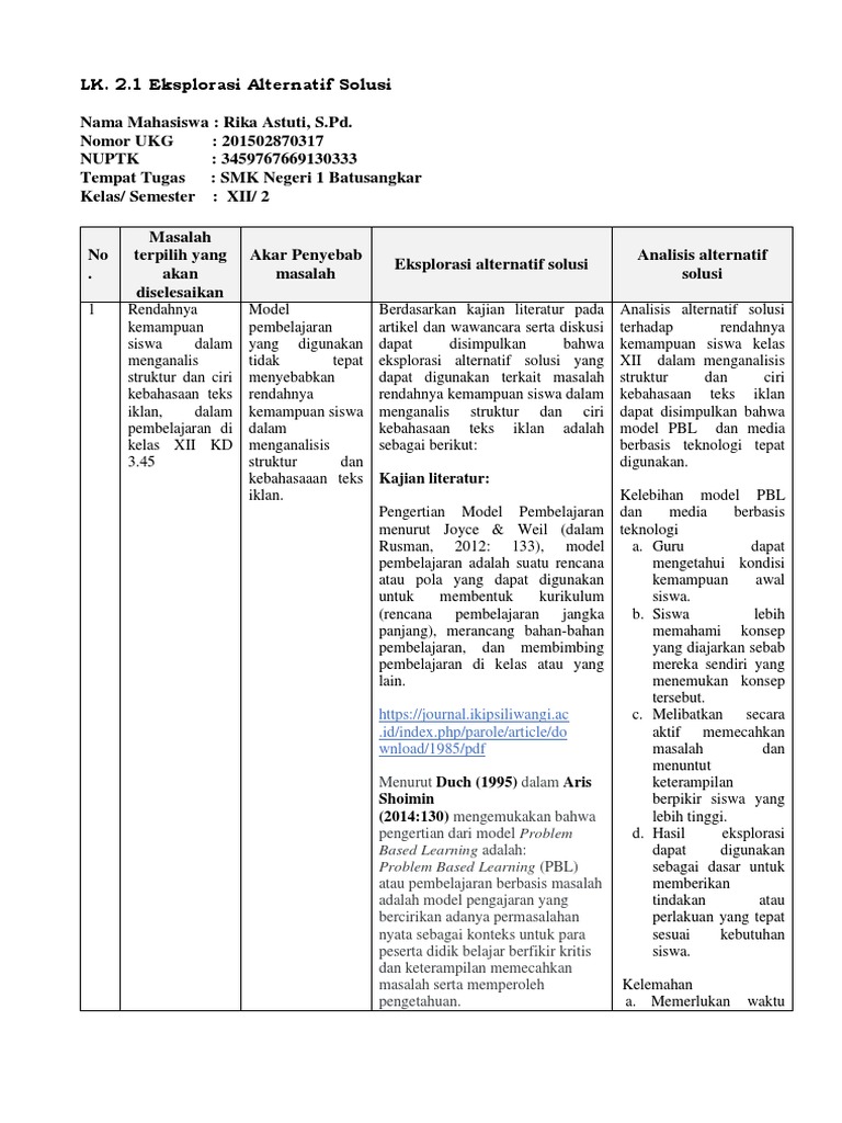 LK. 2.1 Eksplorasi Alternatif Solusi (Rika Astuti, S.PD.) | PDF | Karier & Perkembangan