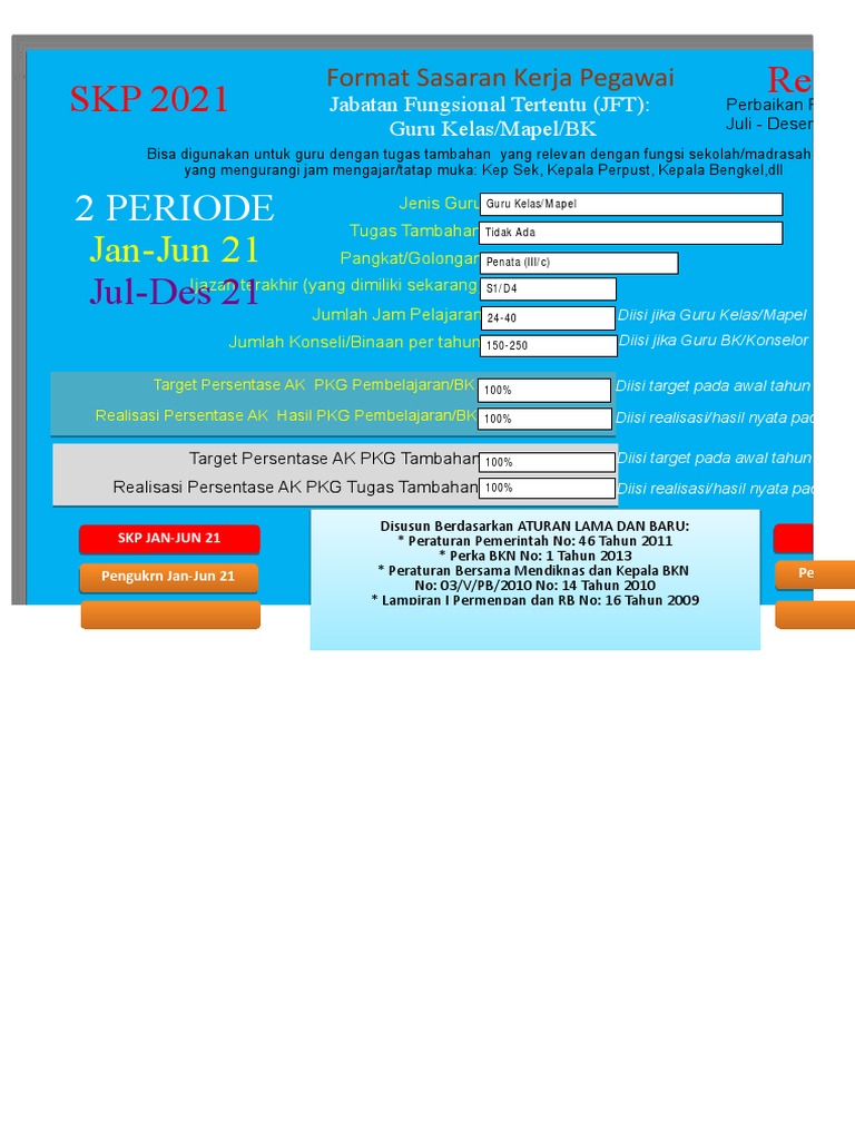 Aplikasi SKP Terbaru 2021 Menpanrb Nomor 03 Tahun 2021 Guru Madrasah | PDF