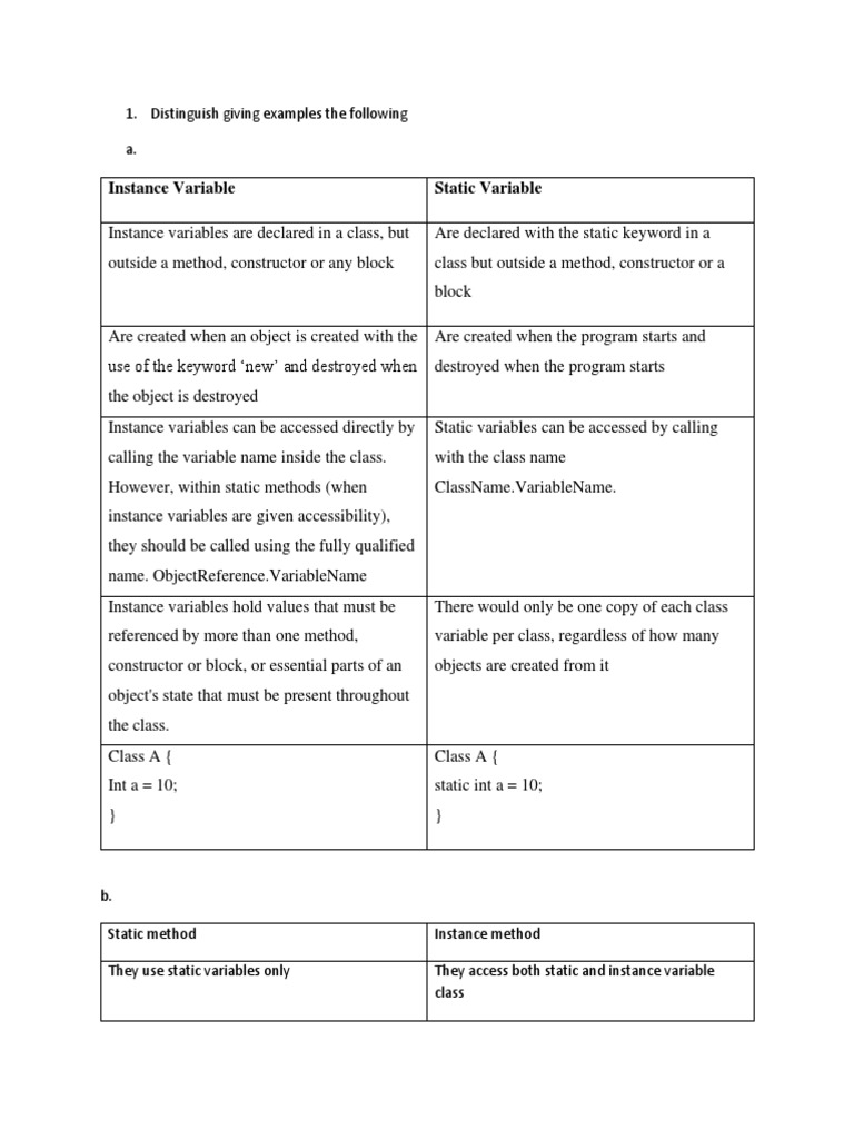 Assignment 2 Pdf Constructor Object Oriented Programming Programming 0815