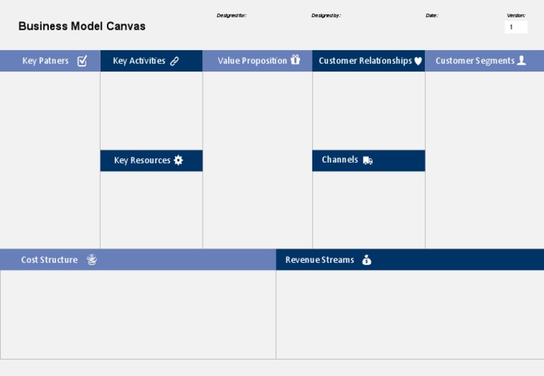 Form BMC Kosong | PDF