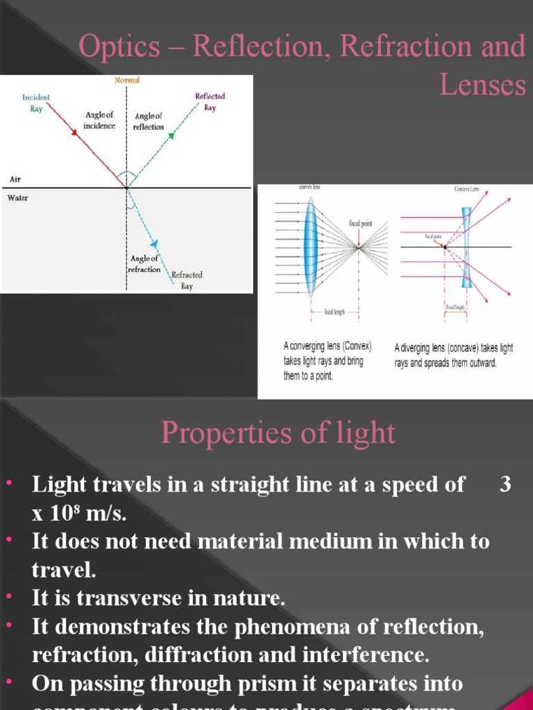 Light Reflection, Refraction, and Lenses | PDF | Refraction | Optics