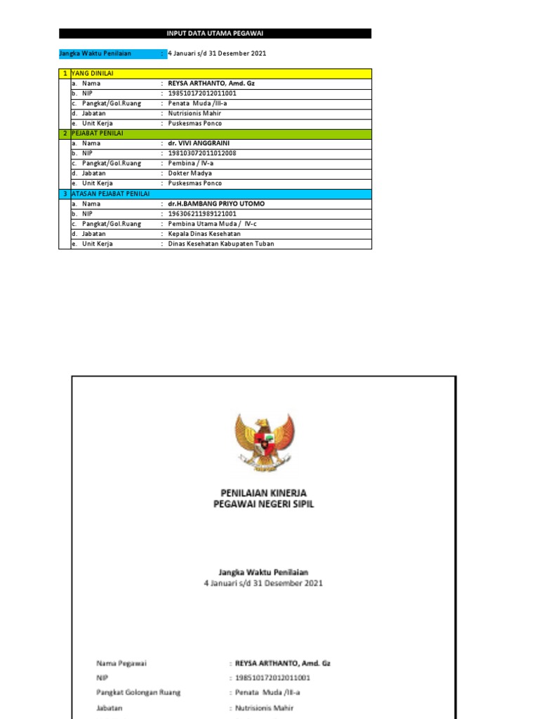 Contoh SKP Puskesmas | PDF