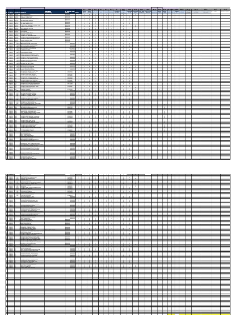 Data PBD T3dk-3a-3n-3e PPT 2021 | PDF