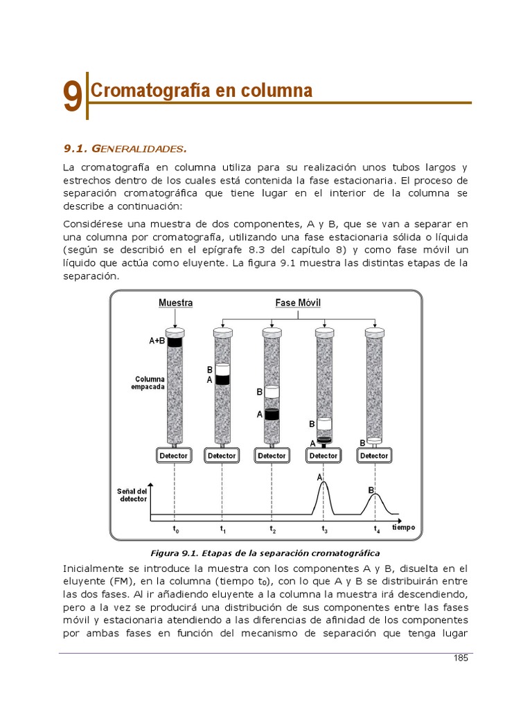 Cromatografía en Columna: Proceso y Etapas | PDF | Cromatografía | Elución
