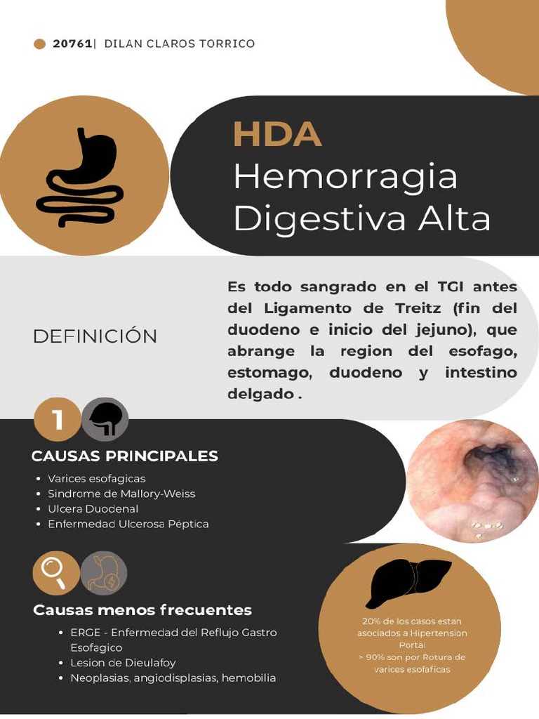 HDA - HEMORRAGIA DIGESTIVA ALTA | PDF