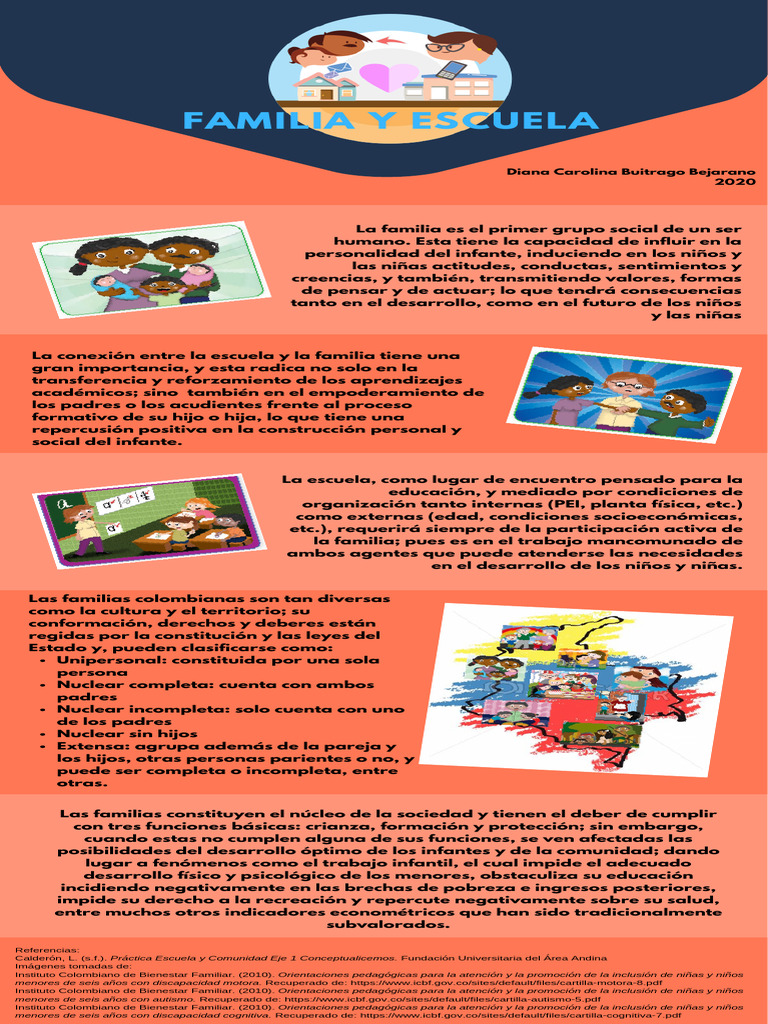 Familia y Escuela | PDF | Familia | Inclusión (Educación)