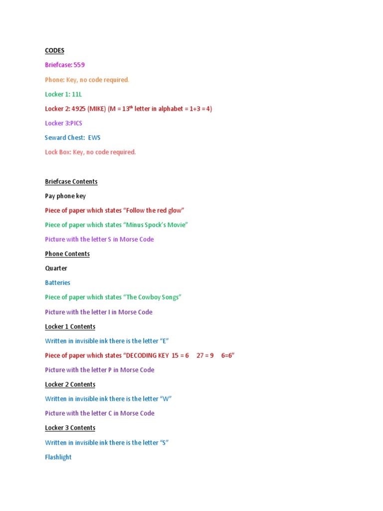 Escape The Upside Down Script | PDF