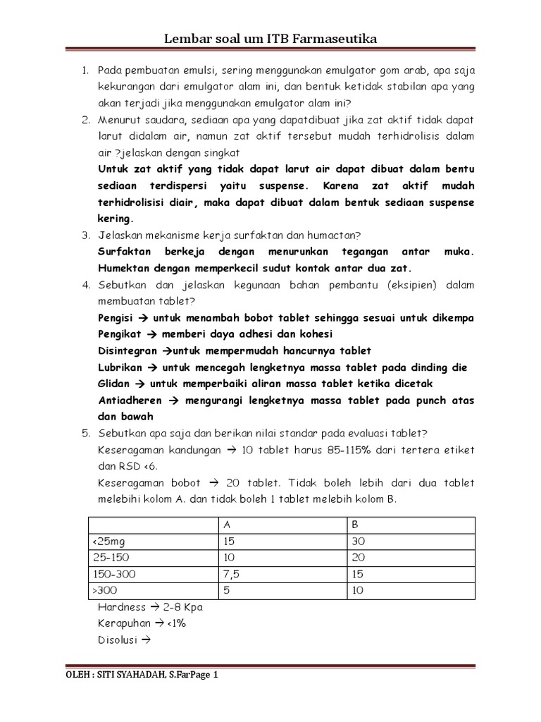 Soal UM Farmasi ITB 2023 | PDF