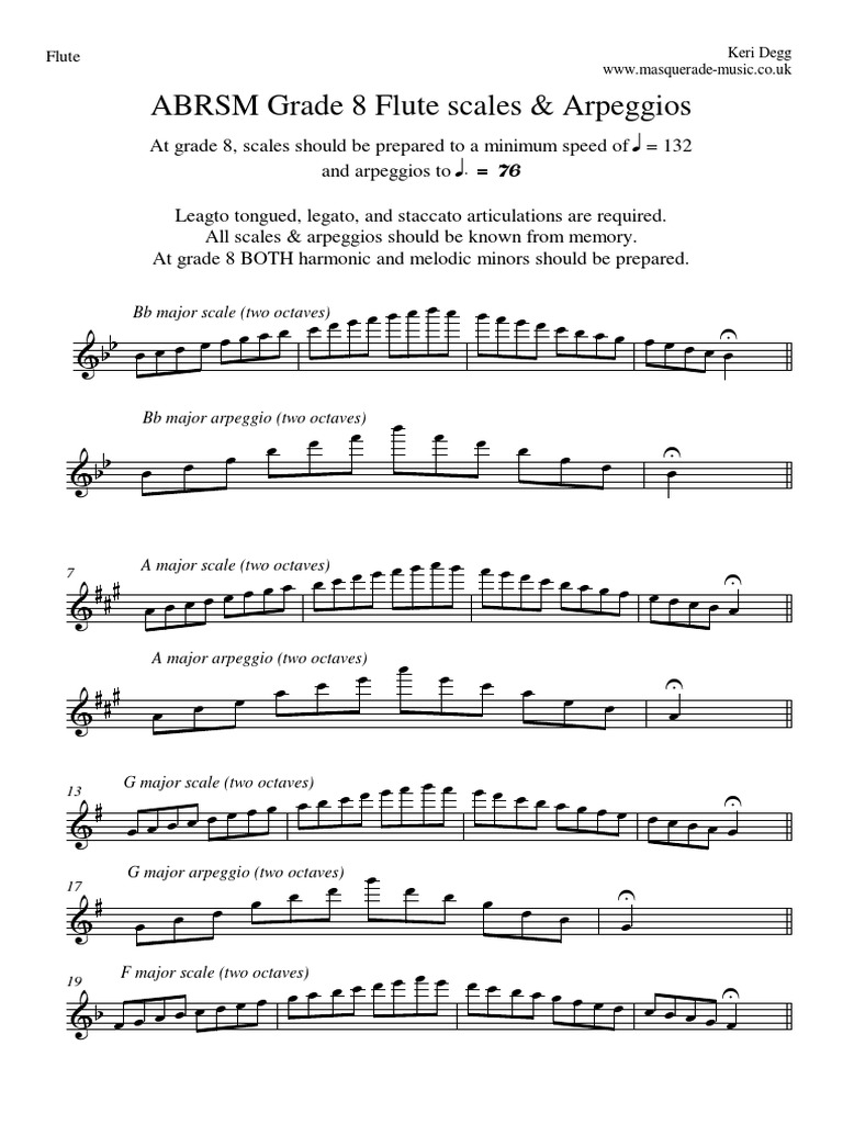 ABRSM Grade 8 Flute Scales Arpeggios Final | PDF | Scale (Music) | Elements Of Music