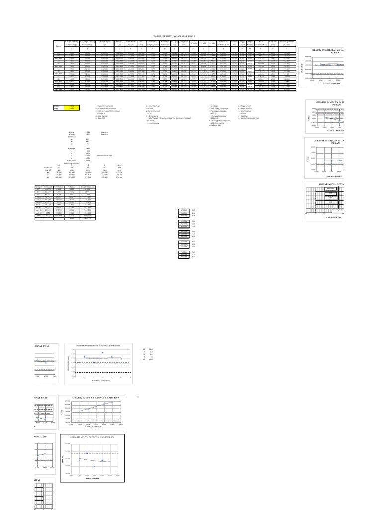 Marshall Kelompok 2 Paling Baru BGT | PDF