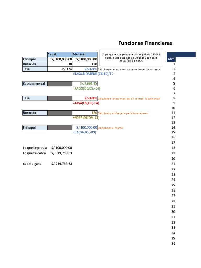 Semana 7 - Excel - Ejercicio de Funciones Financieras | PDF
