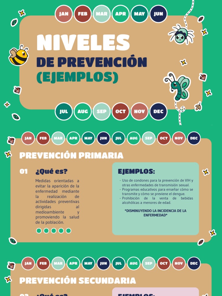 Niveles de Prevención Ejemplos | PDF | Asistencia sanitaria preventiva ...