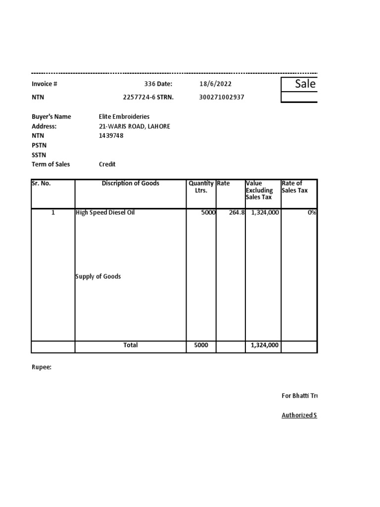 Invoices 2022 | PDF | Invoice | Taxes