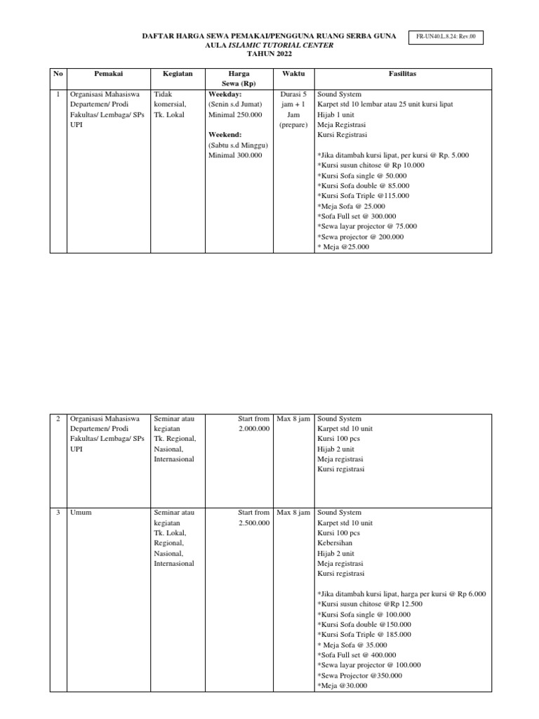 Daftar Harga Sewa Aula TH 2022 | PDF